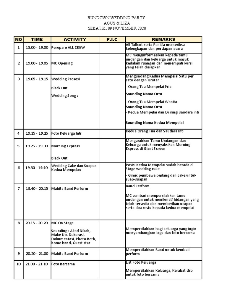 Rundown Wedding Party | PDF