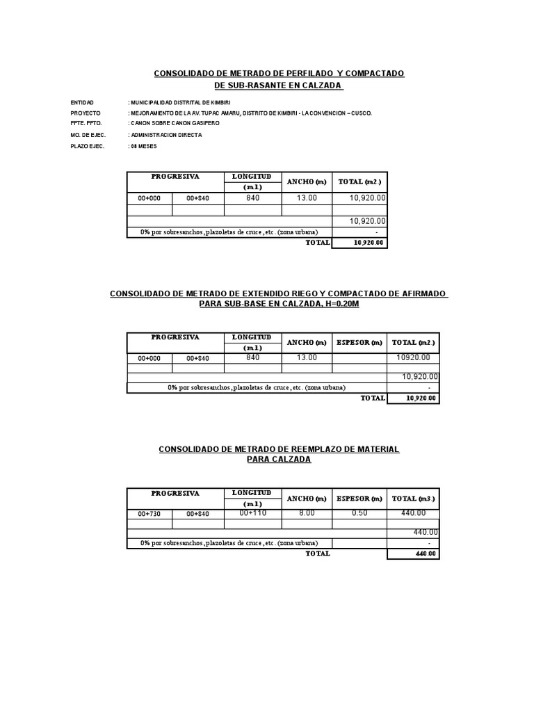 Metrado de Afirmado | PDF | Ingeniería de Edificación | Ingeniería geotécnica