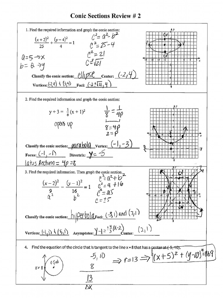 Ans Conics Rev Worksheet | PDF