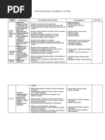 Urban Wak | PDF | Tejer | Ocio