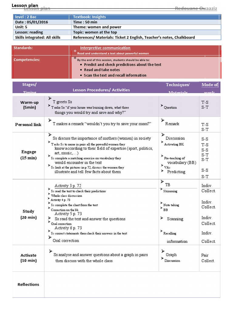 Women in Power: Lesson Plan for Bac 2 | PDF | Cognitive Psychology ...