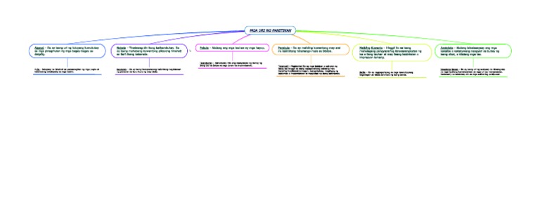 M1 Check in Activity 2 | PDF
