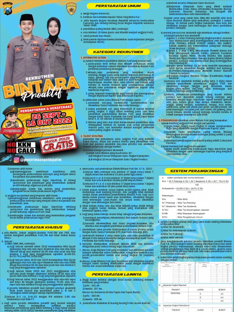 Brosur Bintara Rekpro T.A. 2023 | PDF