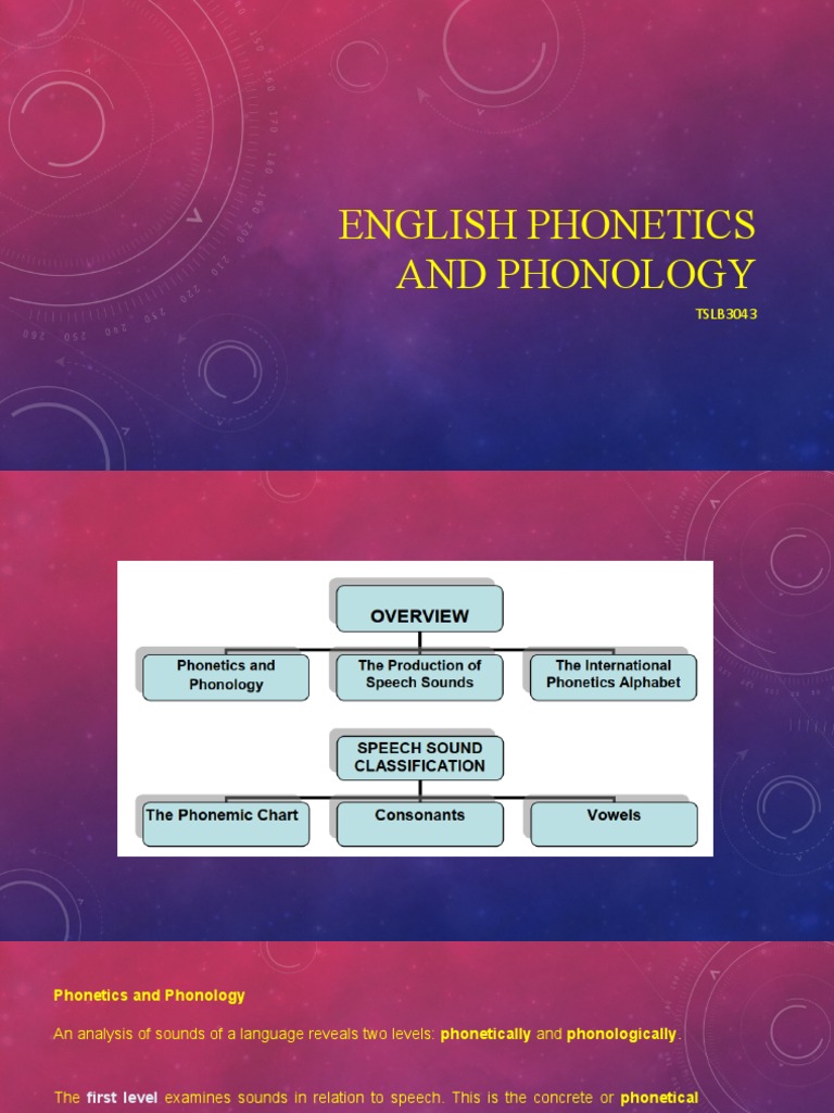 English Phonetics and Phonology Overview | PDF | Phonetics | Linguistics