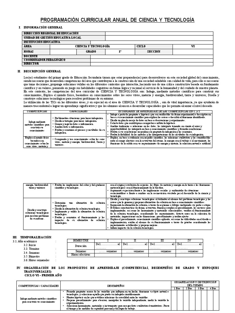 1ro Programacion Anual CTA | PDF | Aprendizaje | Medición