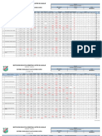 Plantilla de Quiniela en Excel | PDF | la Liga | Deportes