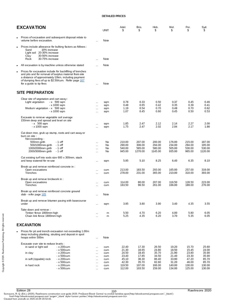 Rawlinsons Construction Cost Guide 2020 - (Detailed Prices) | PDF ...
