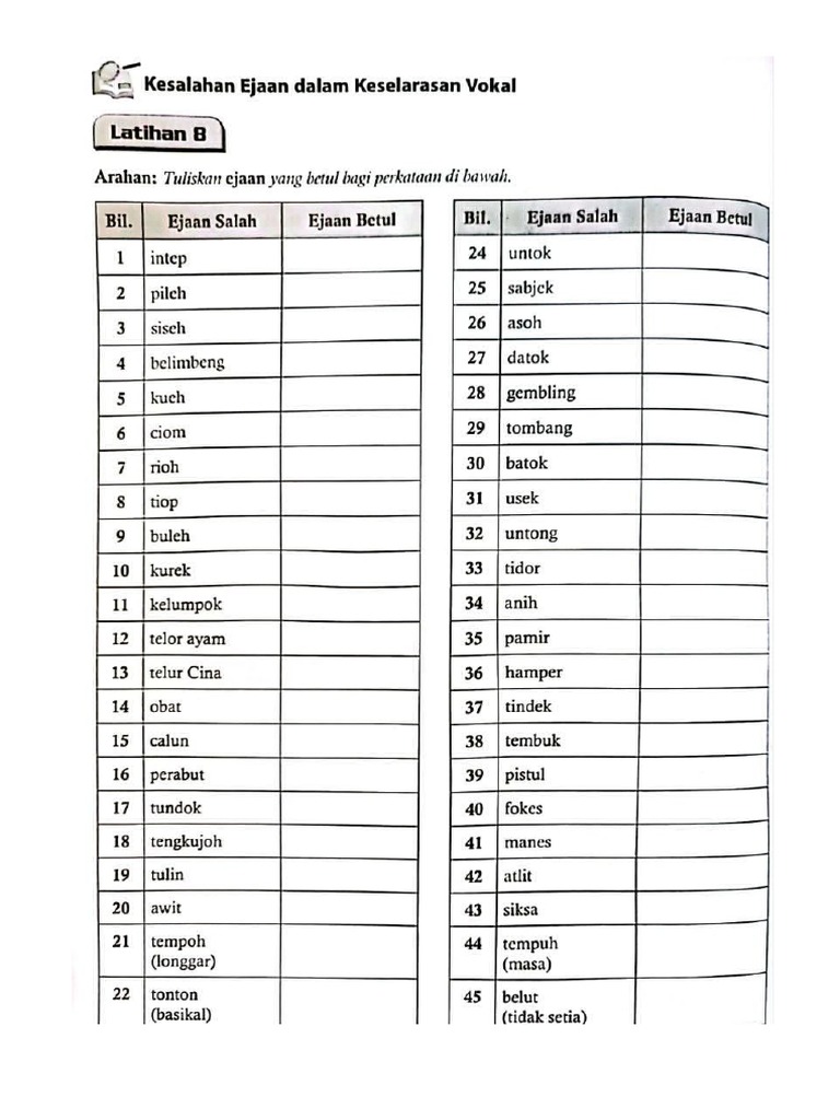 Kesalahan Ejaan | PDF