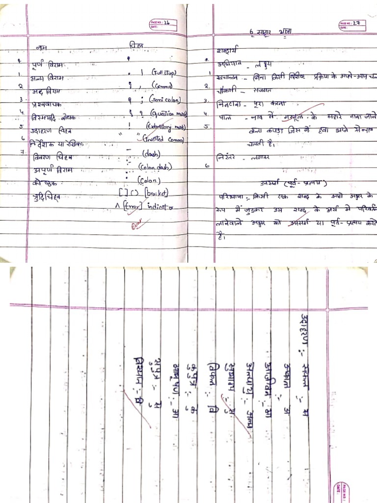 Class 9 Hindi | PDF