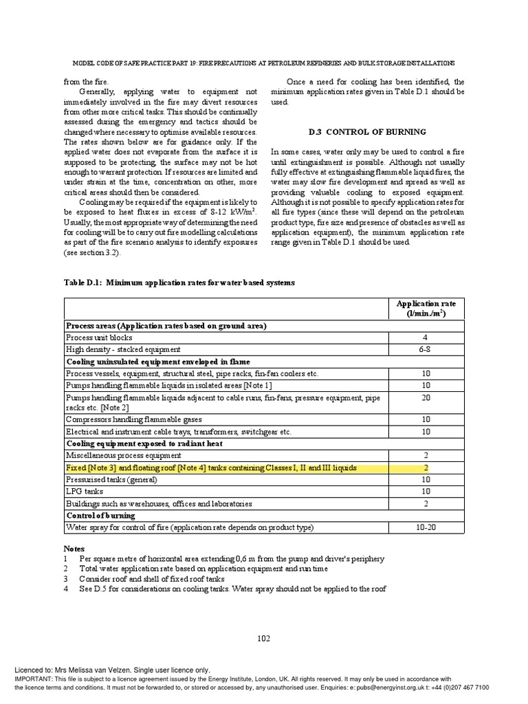 IP Code 1089 (Water Cooling System) | PDF | Fires | Water
