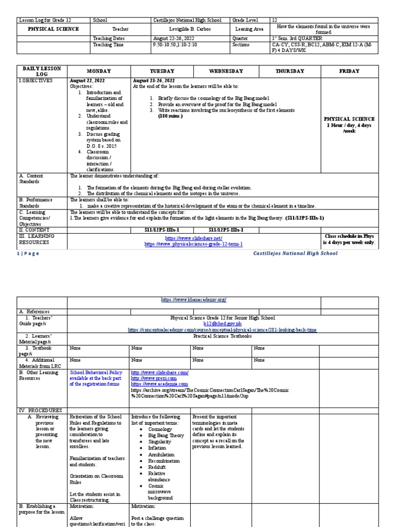 Physical Science 12 - How The Elements Found in The Universe Were ...