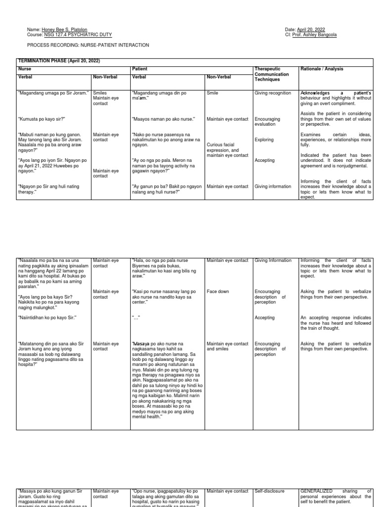 Termination Phase NPI-Process Recording | PDF | Psychological Concepts ...