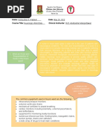 Termination Phase NPI-Process Recording | PDF | Psychological Concepts ...