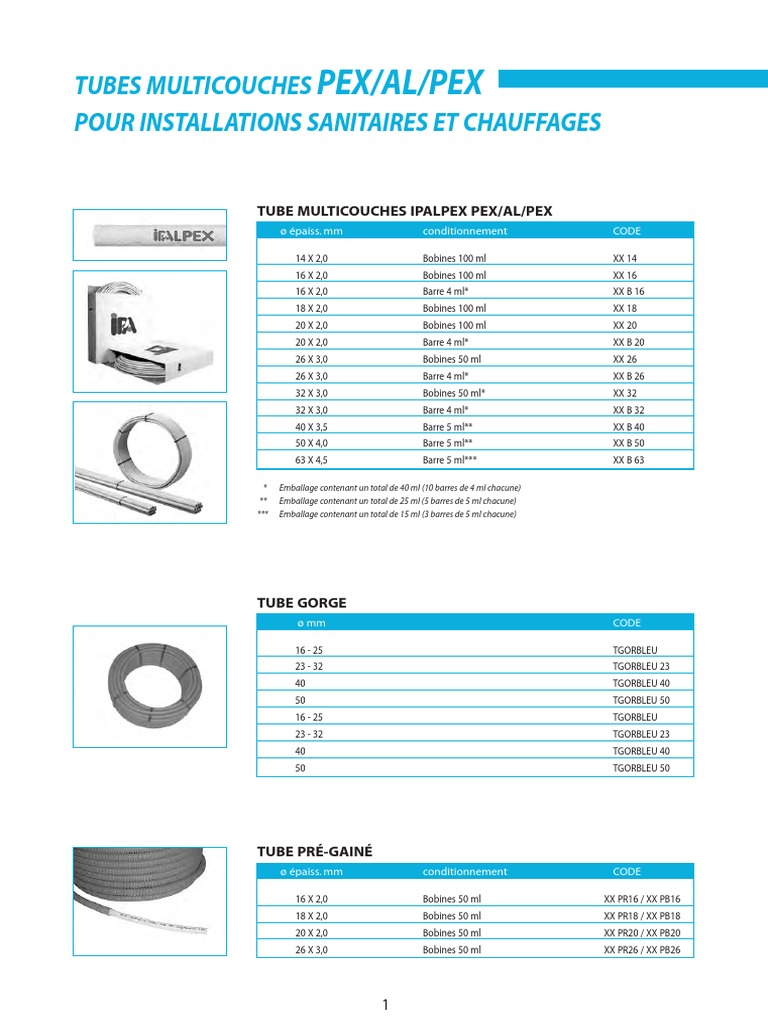 Tubes Multicouches Pex | PDF