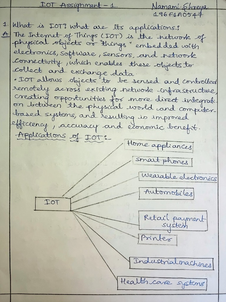 IOT Assignment 1 | PDF IOT Assignment 1 | PDF