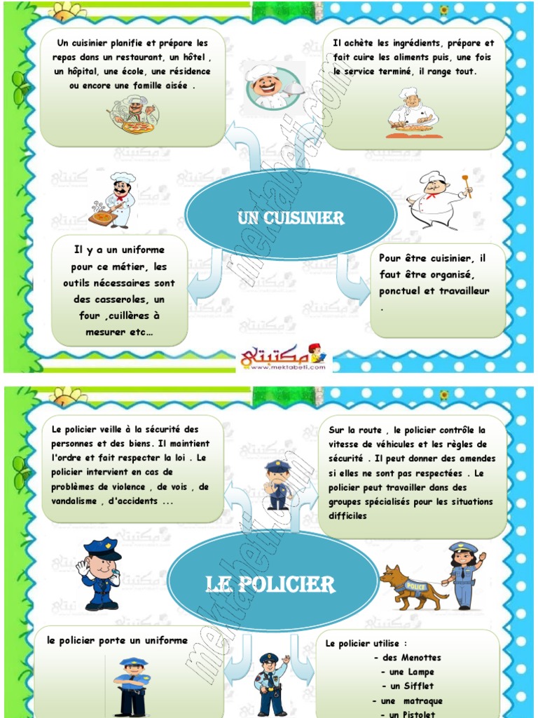 Métiers au primaire : Cuisinier, Policier, Médecin | PDF | Médecin ...