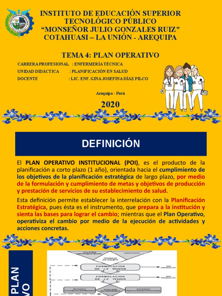 Tema 4-Plan Operativo | PDF | Gestión de recursos humanos | Evaluación