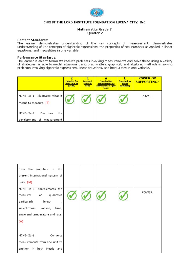 G7 Math Q2 - Real Table For Power and Supporting Competencies | PDF ...