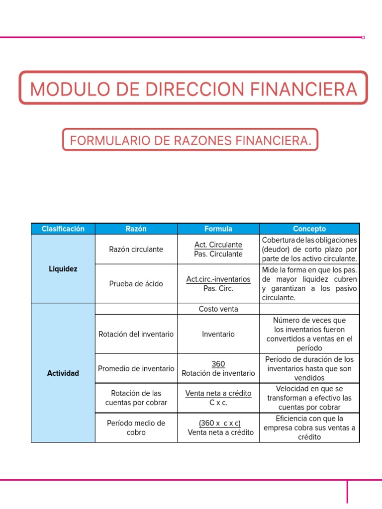 Fórmulas y Clasificación de Razones Financieras | PDF | Ratio ...