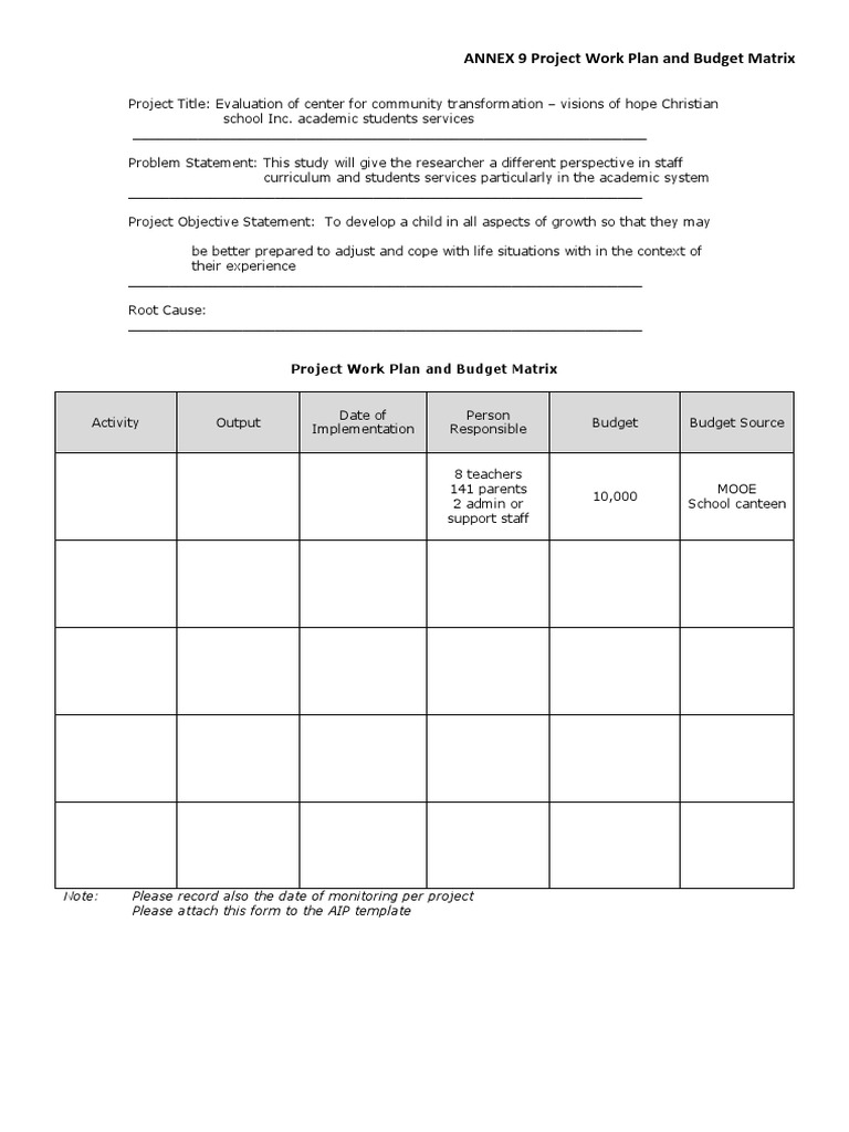 SIP Annex 9 - Project Work Plan and Budget Matrix | PDF | Business
