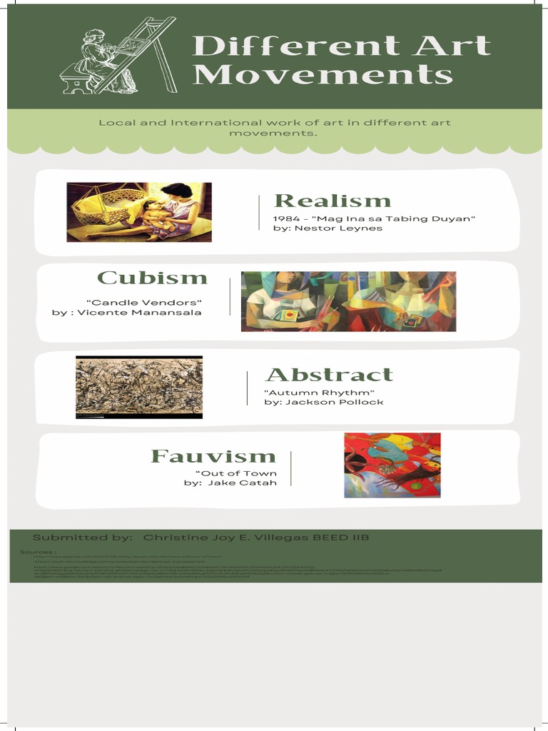 Different Art Movements | PDF