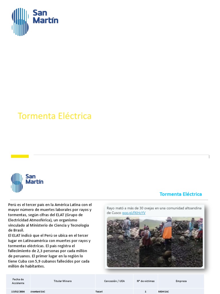 Tormentas Eléctricas | PDF | Relámpago | Tormenta