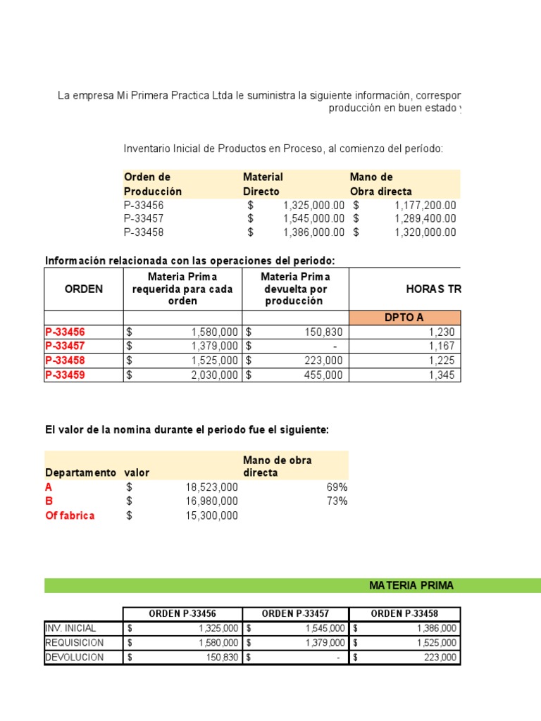 3 Aca Costos | PDF | Costo | Contabilidad