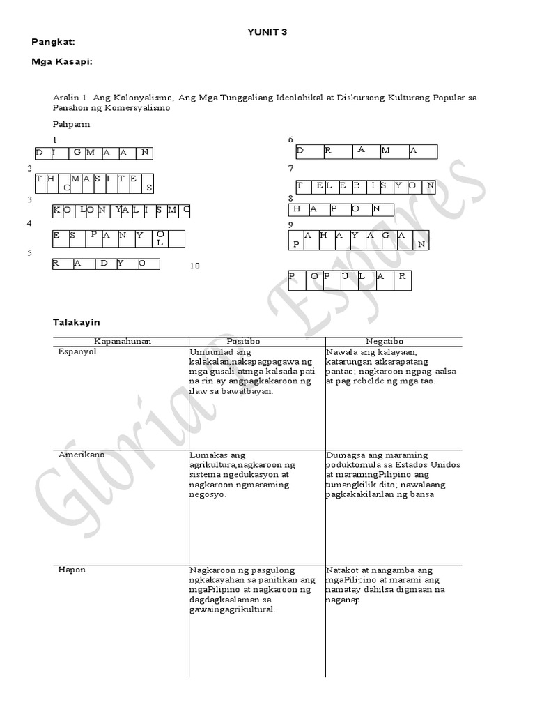 YUNIT 3 Pangkat 11 | PDF