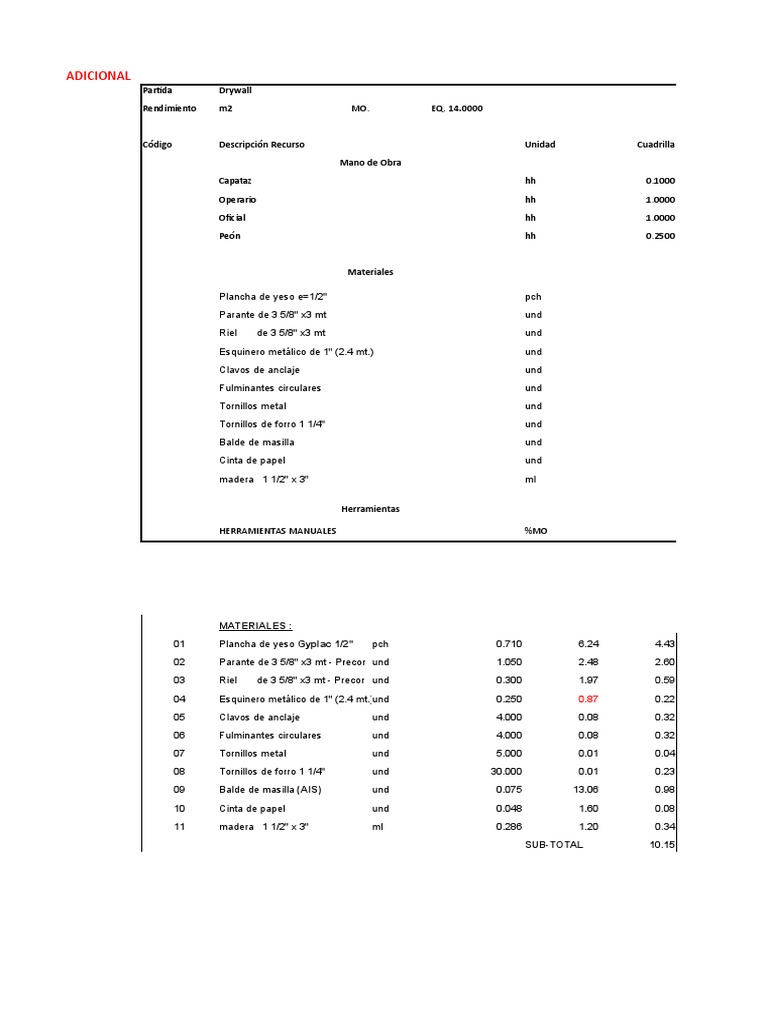 APUs DRYWALL TARRAJEO | PDF