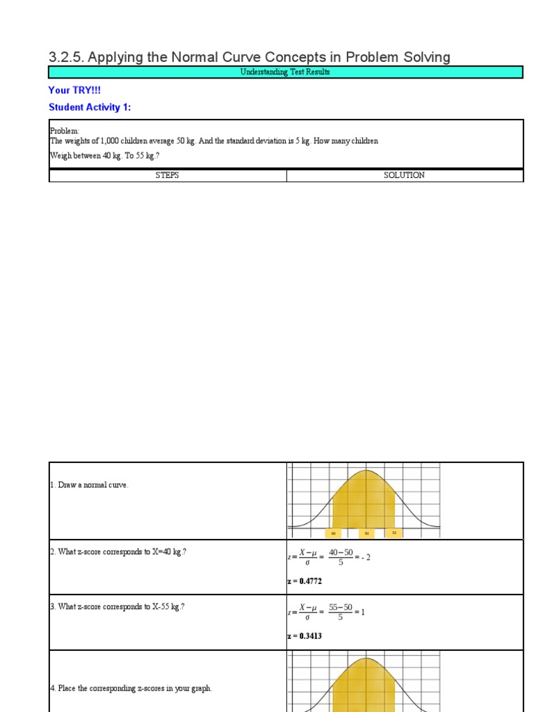 3.2.5.applying The Normal Curve Concepts in Problem Solving | PDF | Normal Distribution ...