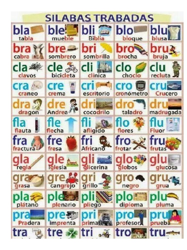 Silabario Trabadas | PDF