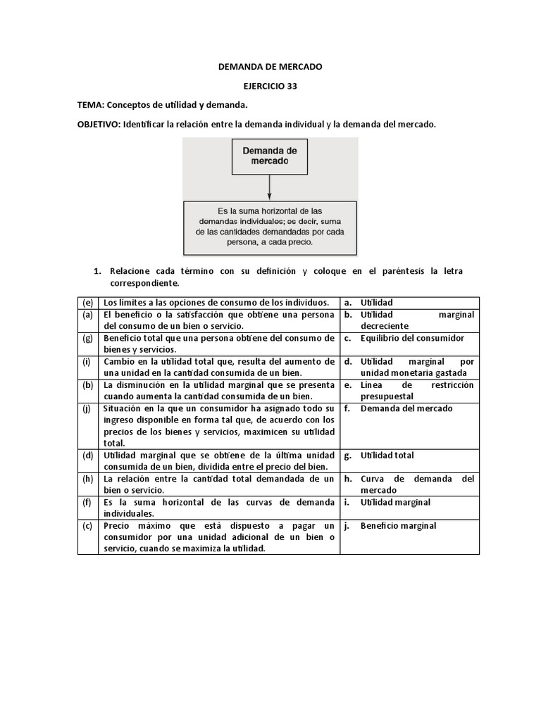 Demanda de Mercado | PDF | Oferta y demanda | Utilidad