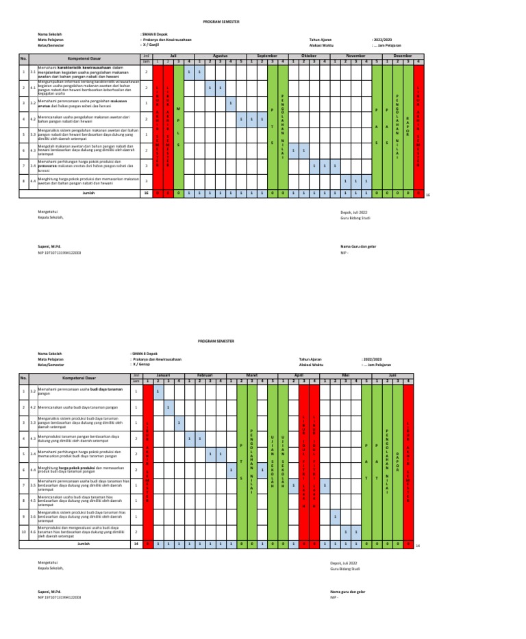 2223 - Prosem - Mapel - Kelas | PDF