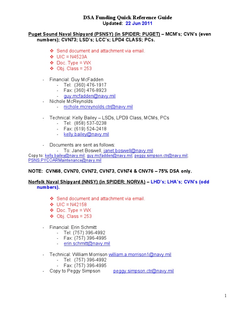 2011-06-22 DSA Funding Quick Ref Guide | PDF | Naval Warfare | Navies