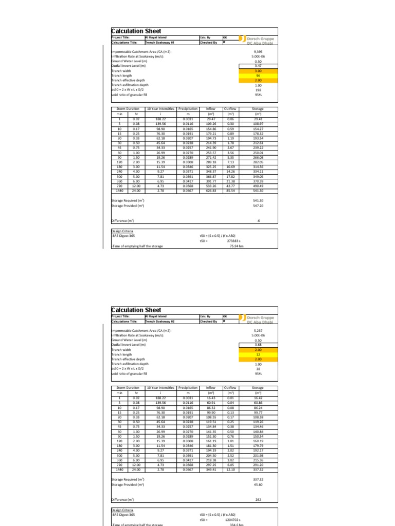 DS Soakaway Sizing Calculations 06182018 | PDF | Discharge (Hydrology ...