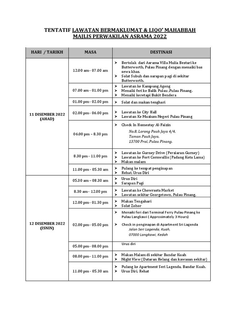 Tentatif Program | PDF