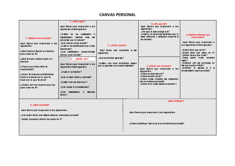 Esquema Canvas Personal | PDF