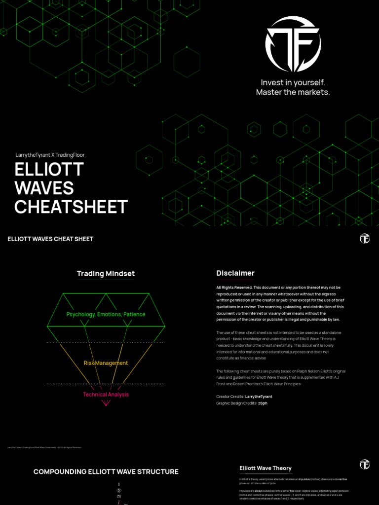 Elliott Wave Cheat Sheets | PDF