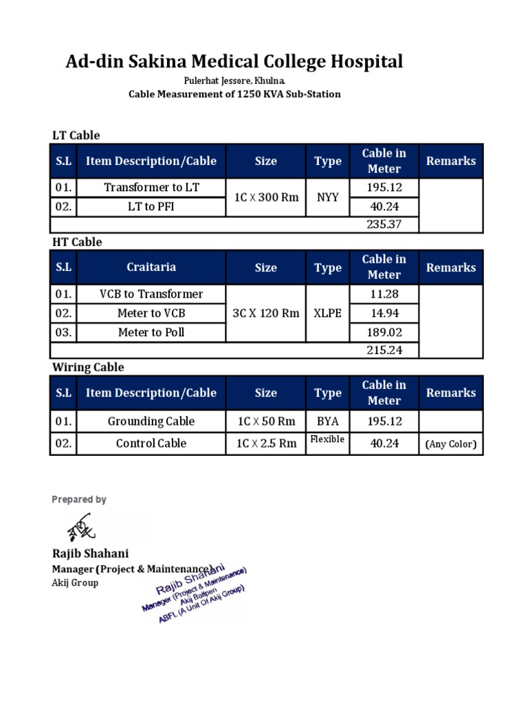 Cable Measurement of 1250 KVA Sub-Station | PDF | Science & Mathematics