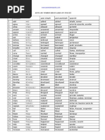 Verbos Terminados En-Sh, CH, X, S, O, Z | PDF