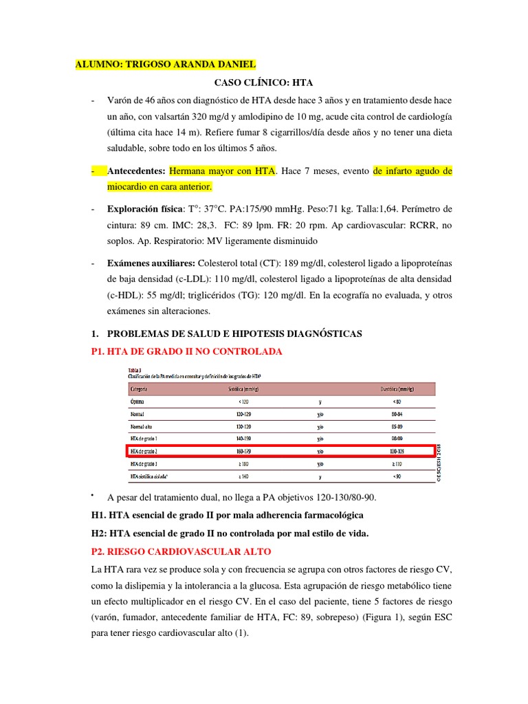Trigoso Aranda Daniel - Caso Clinico 2 Hta | PDF | Hipertensión | Drogas