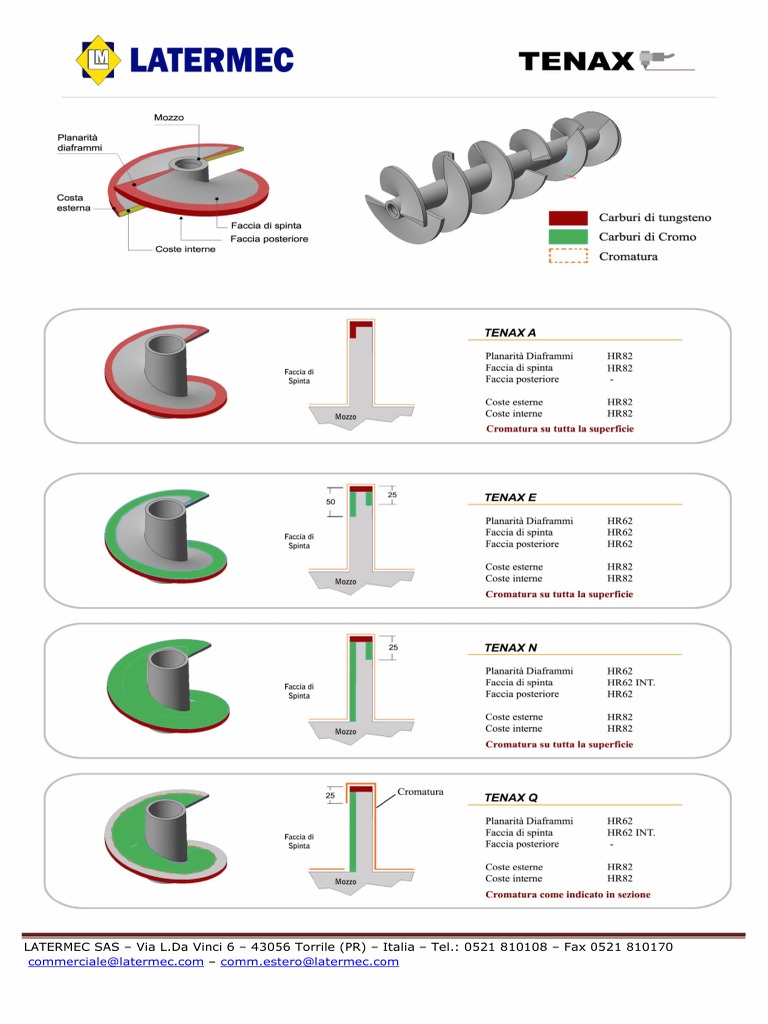 Latermec_Tenax (1) | PDF