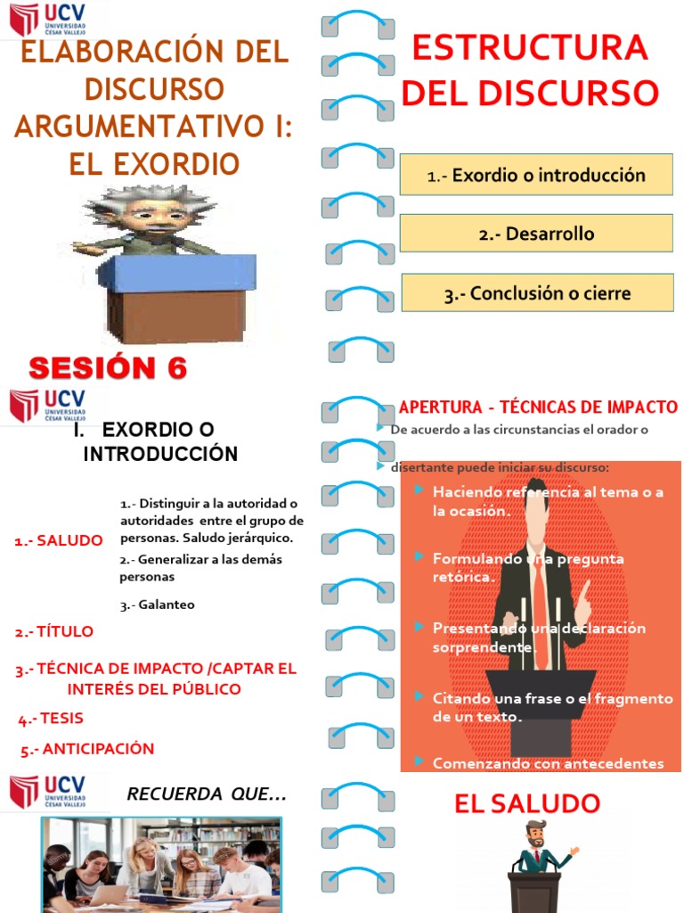 Sesión 06 - El Exordio | PDF | Hablar en público