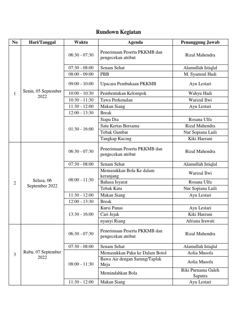 Rundown Kegiatan | PDF