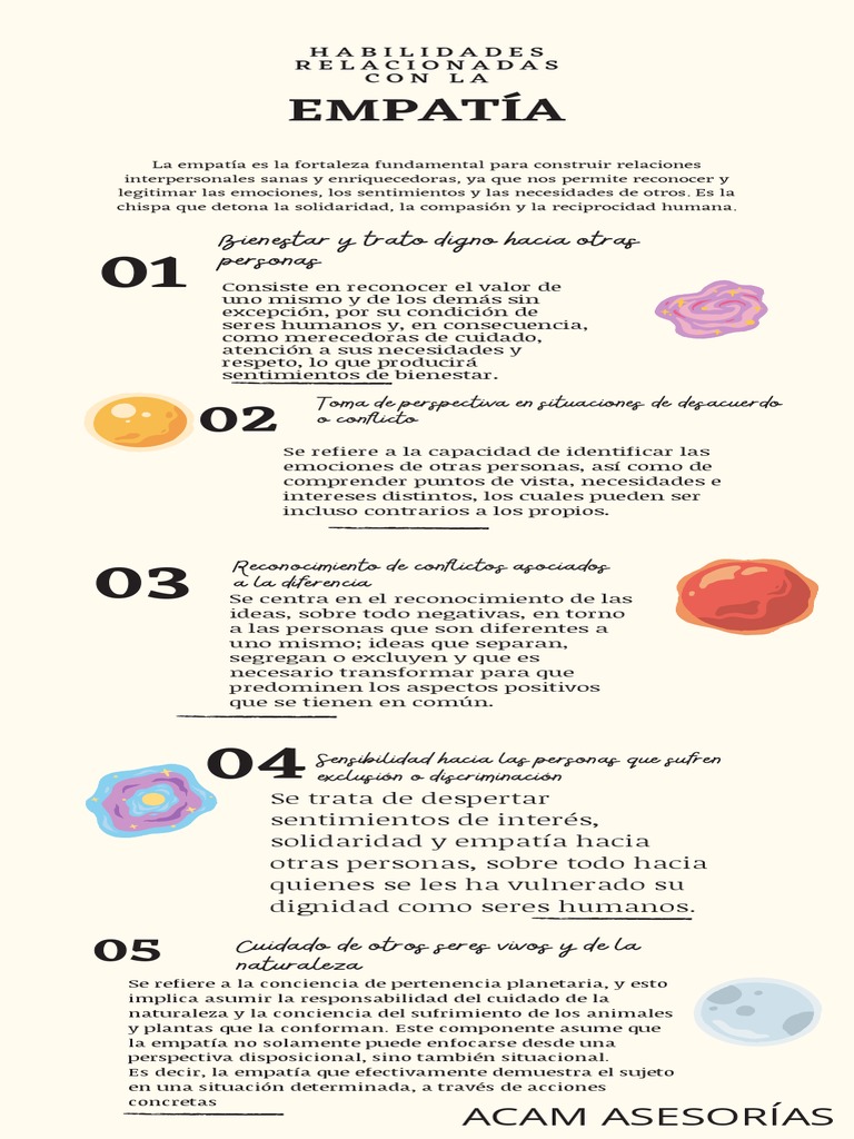 Leccion 5 | PDF | Empatía | Las emociones