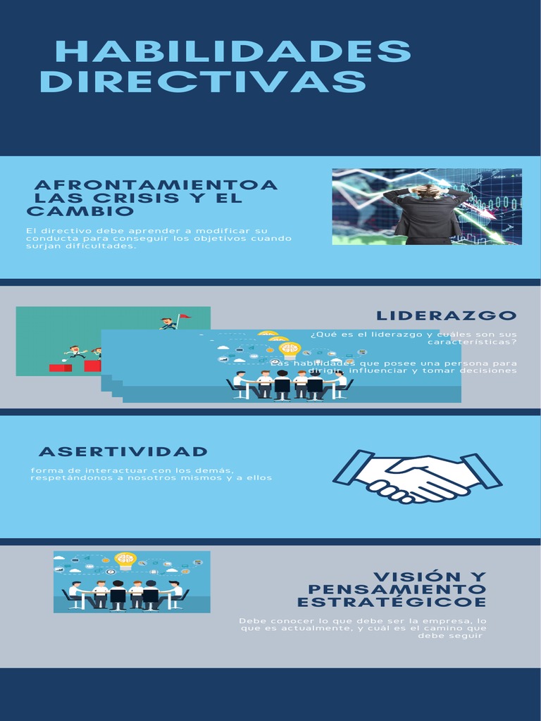 Infografía Habilidades Directivas | PDF | Liderazgo | Ciencia cognitiva