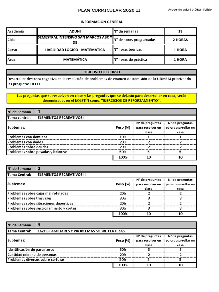 Sin SM RM 2020 2 | PDF | Proposición | Lógica