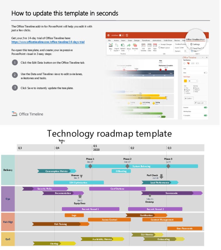 Technology Roadmap Powerpoint Template | Download Free PDF | Cyberspace ...