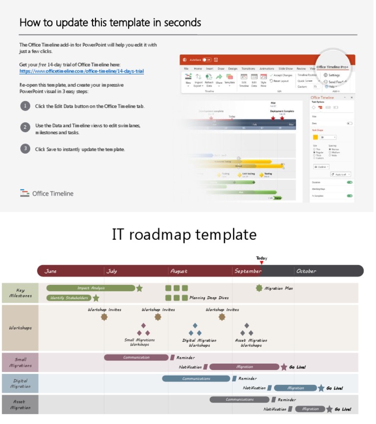 It Roadmap Powerpoint Template | PDF