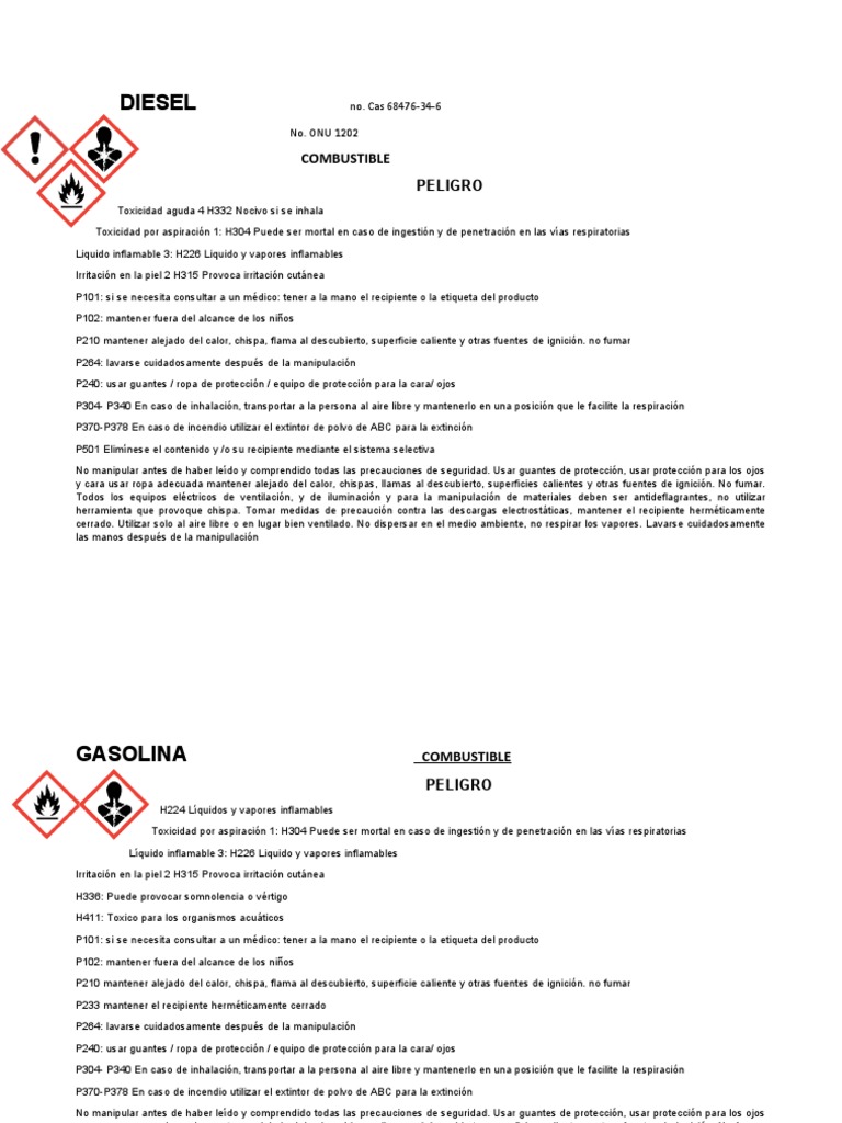 Pictogramas de Diesel y Gasolina | PDF | Descarga electrostática ...